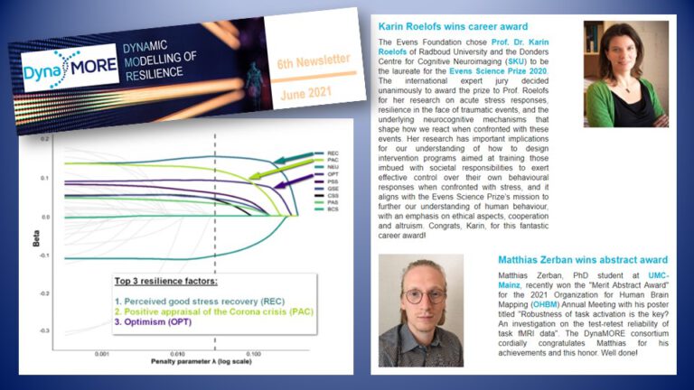 Home page - DynaMORE